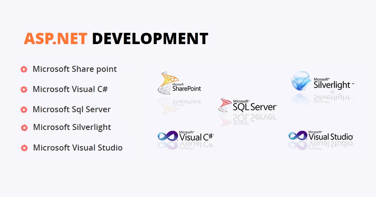 .Net | Web Applications using .Net Core and ASP.Net Frameworks