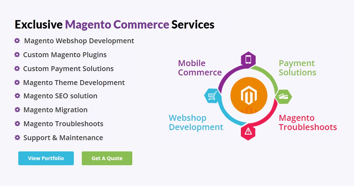 Magento Development | Full-fledged Ecommerce solutions using Magento