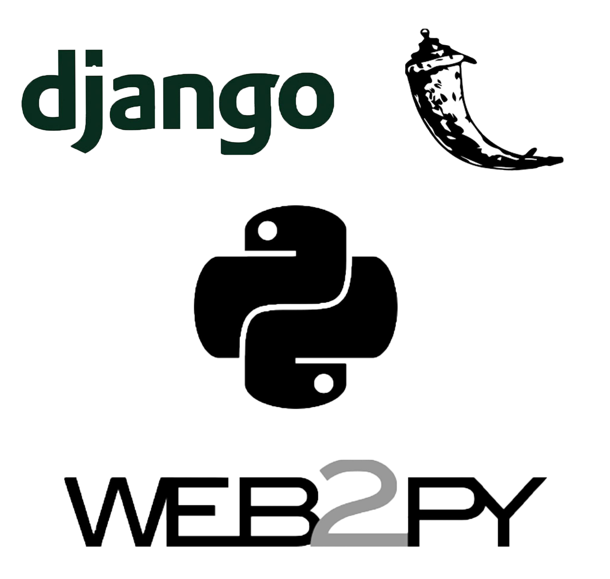 Web and Mobile development Company – Web & Mobile Apps, E-Commerce, E ...